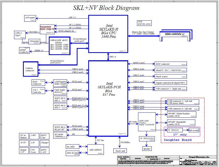 Schematics for Dell Alienware 15 R2 / Dell Alienware 17 R3 in the ...
